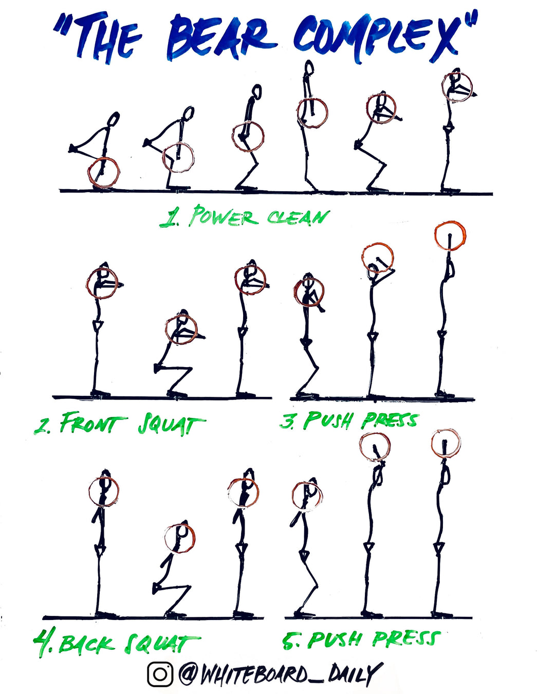 Digital Sketch: "Bear Complex" Movement Sequence – Whiteboard Daily