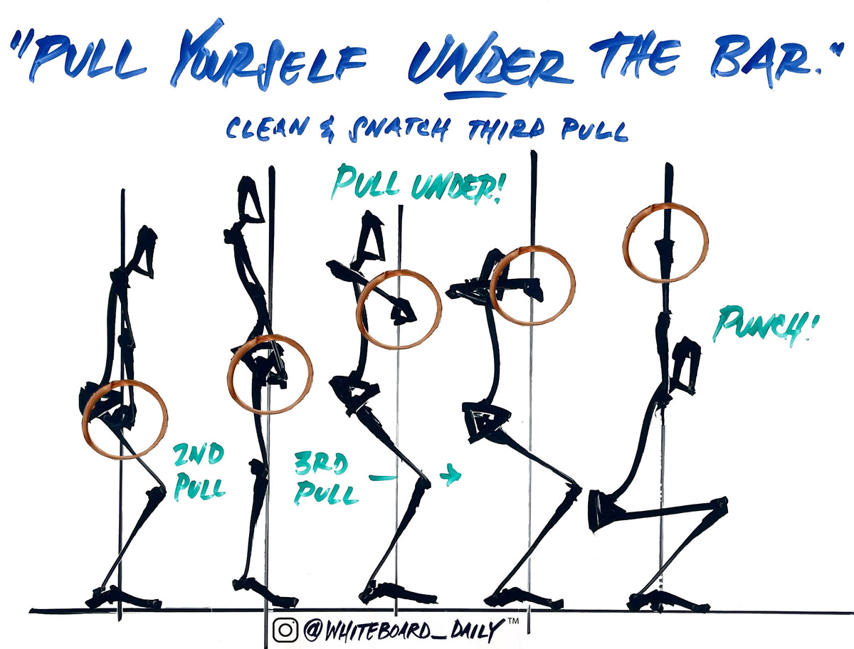 BUNDLE: 15 Clean & Snatch Cue Digital Illustrations – Whiteboard Daily