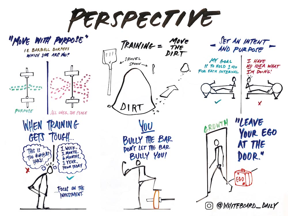 Digital Poster: "Perspective" - Full Color – Whiteboard Daily